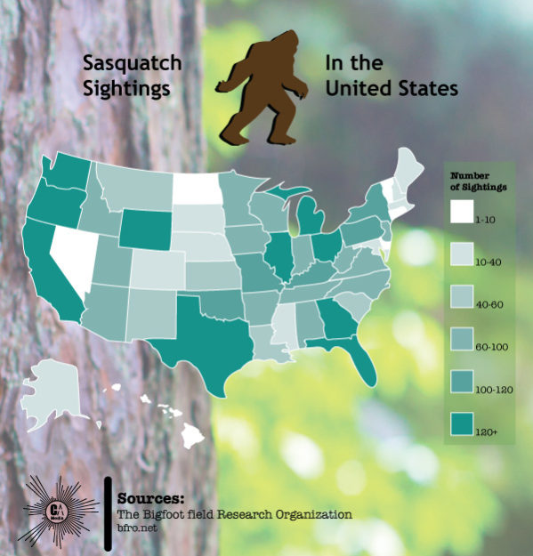 sasquatch-states | Clint Averett Media